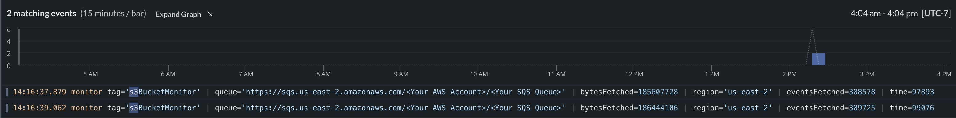 S3 Imports - In-Depth Overview – DataSet Customer Portal