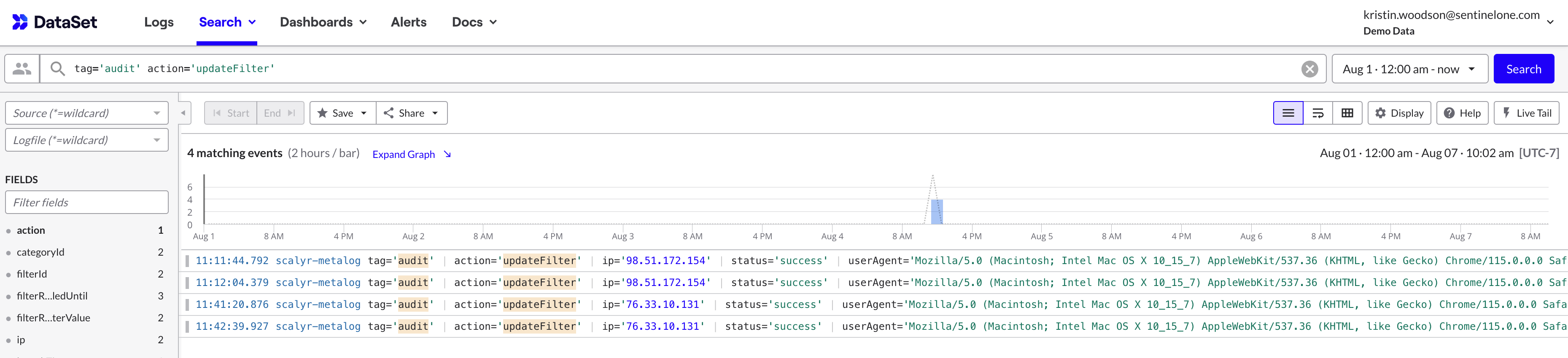 Cost Management Tool Audit – DataSet Customer Portal