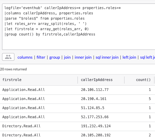 Powerquery Arrays Functions Usage Examples Dataset Customer Portal 3566